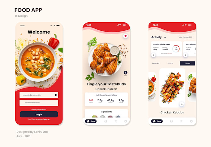 Food delivery app development food ordering uber eats ios android using flutter by Mr_protus ...