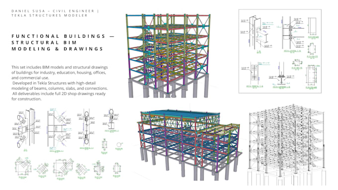 Model and deliver fabrication drawings in tekla structures by ...