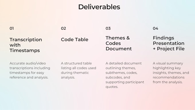 Do coding and thematic analysis using atlas ti tool by Aadyagaur | Fiverr