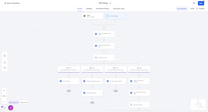 Be your go highlevel expert for crm setup and ghl automation by ...