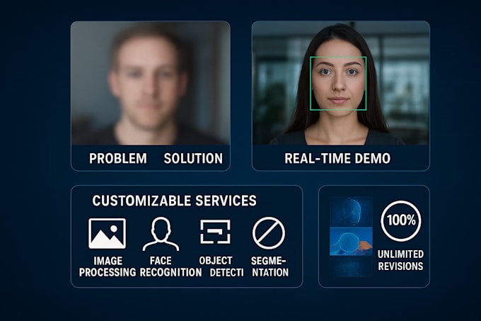 Develop computer vision, face recognition and opencv image processing ...