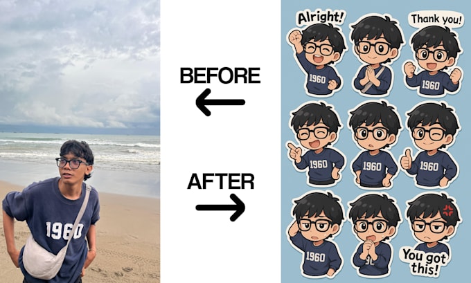 Turn you into a custom anime chibi emote for twitch using ai by ...