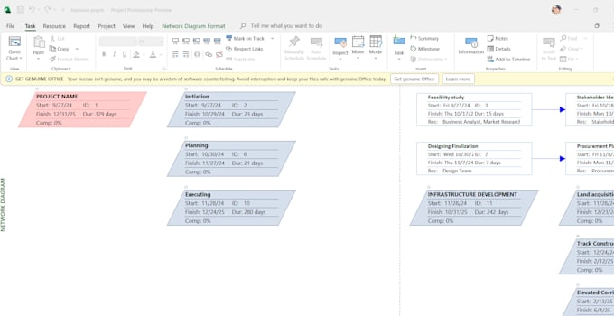 Design gantt charts and timelines using ms project by Shoaiba221 | Fiverr