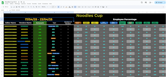 Create custom google sheets with automation, formulas and more by Opaxz77 | Fiverr