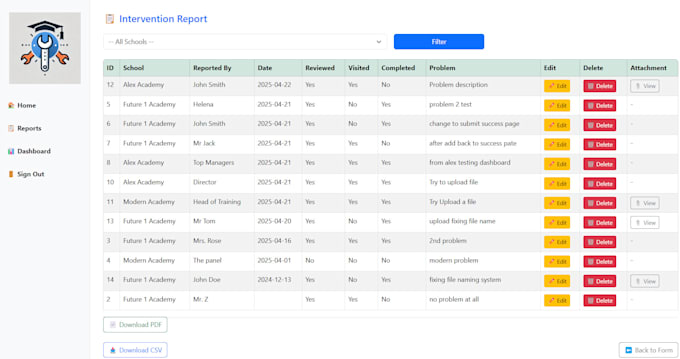 Build a custom web based database with flask and mysql by Ali_zein | Fiverr