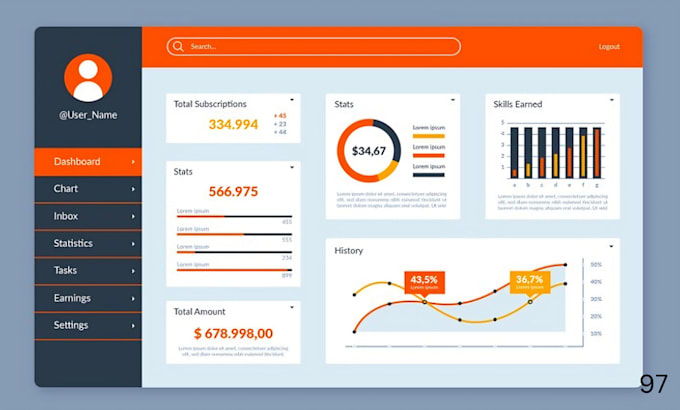 Build Customised Excel Vba Macros Application Dashboard Templates Formulas By Paulbochtler