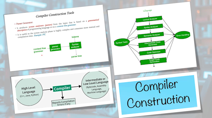 Do Programming Projects Data Structure Algorithms Java Compiler 9840