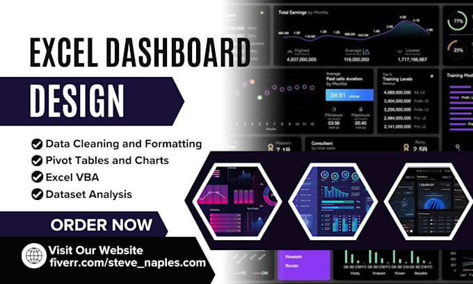 Do excel dashboard,google sheets,data visualization,microsoft excel,pivot,charts by Eric_pvv ...