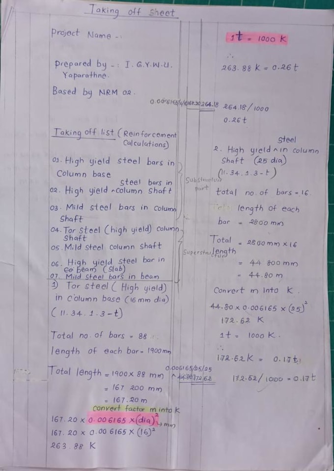 Prepare tds and boq for civil, mep, construction by Sm_desings | Fiverr