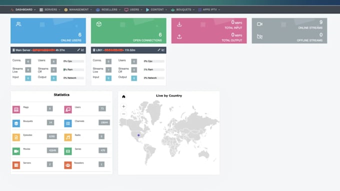 Do automate iptv panel setup, xui panel, xtream ui on your server by Quinnremi | Fiverr