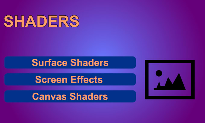 Create shaders for your unity game by Fakhraddinali | Fiverr