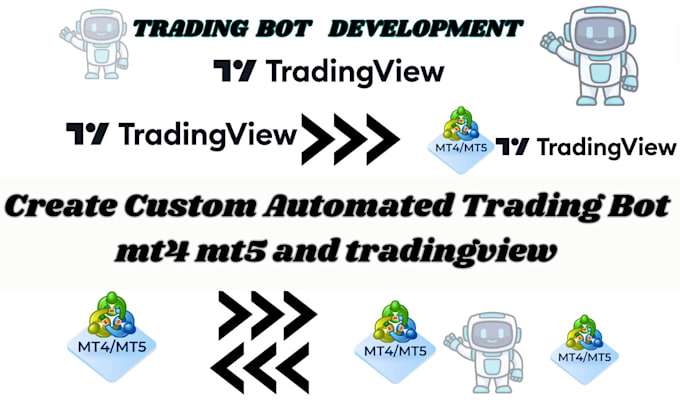Create custom automated trading bot mt4 mt5 and tradingview by Manuel_forex | Fiverr