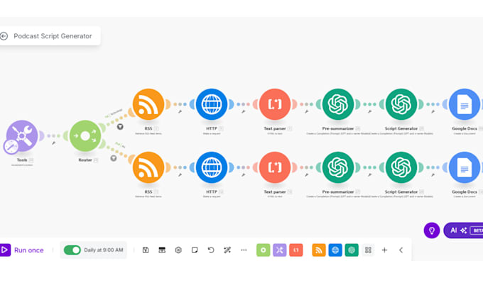 Setup make com ai agent,webscraping, integrate airtable n8n workspace automation by Akammi07 ...