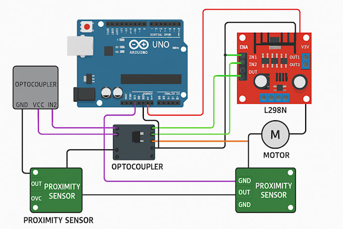 Integrate your esp32 or microcontroller with ros via mqtt by Ashokasho ...