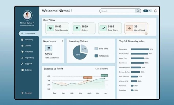 Create automated excel and google sheets dashboards with data visualization by Juliewebdev | Fiverr
