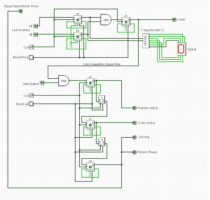 Do dld and digital circuit simulations on logisim, proteus, multisim by Engrr_talha | Fiverr