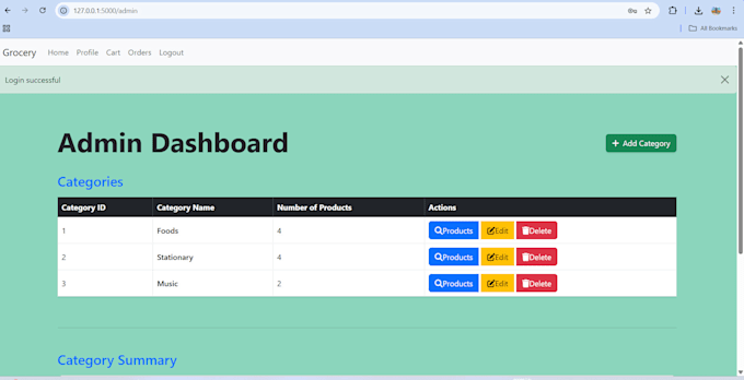 Build python flask web applications and rest apis professionlly by Sanishbux21abc | Fiverr