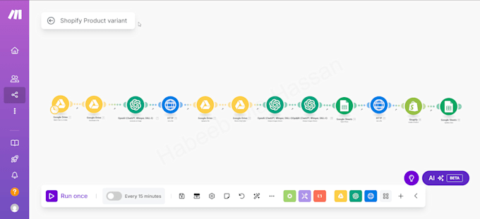 Build zapier, integromat, make com automation workflow by Peakcreativity4 | Fiverr