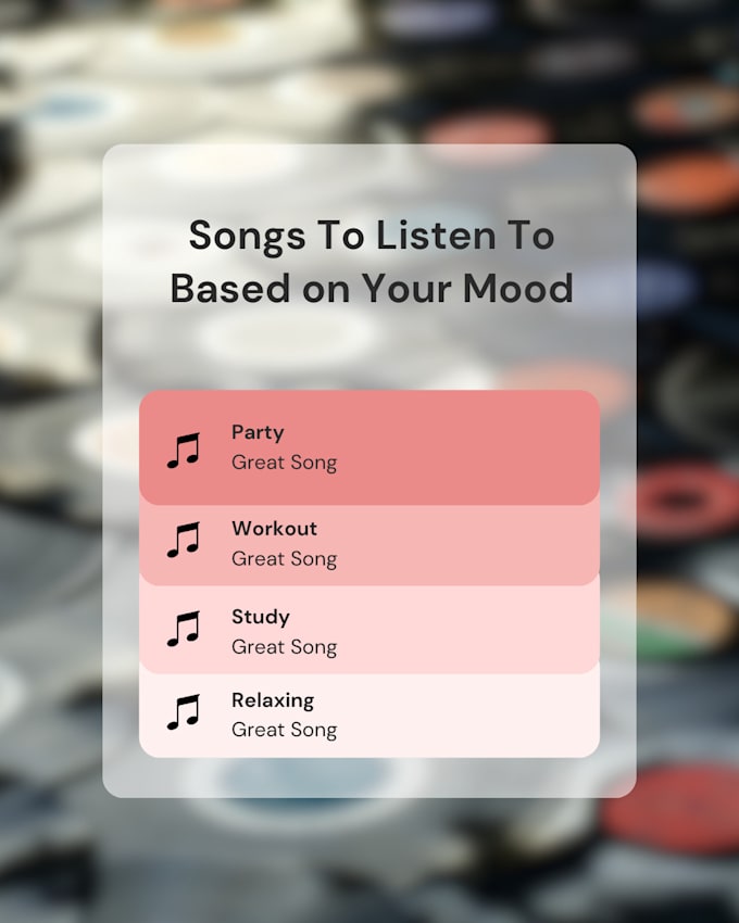 Custom spotify playlists based on your mood or theme by Nandhikakumar ...