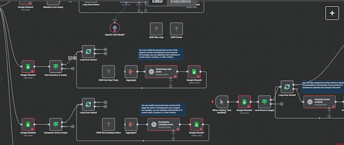Build N8n Automation Workflows With Ai Integration By Abdul 003 Fiverr