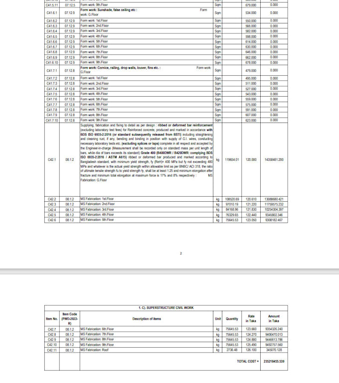 Create accurate boq for your construction project by Engr_razin | Fiverr