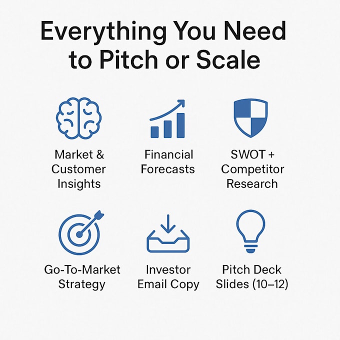 Develop your startups business plan and pitch deck for funding by Aiarunauken | Fiverr