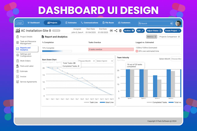Do responsive dashboard ui design, admin panel ui design in figma by Uiux_mary | Fiverr