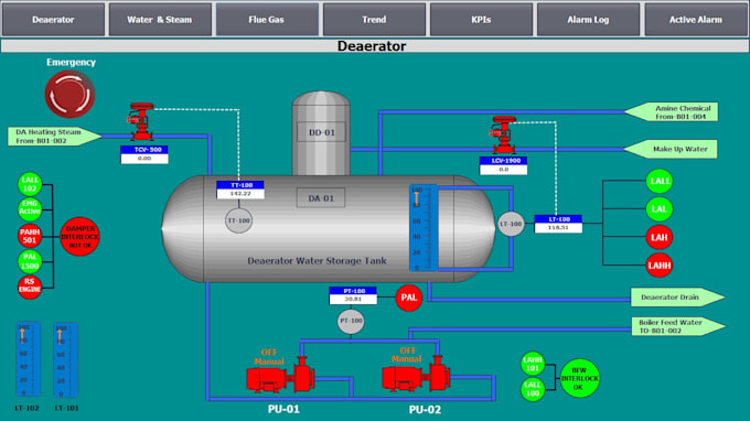 Do allen bradley and siemens plc, hmi, scada programming by Hasnch | Fiverr