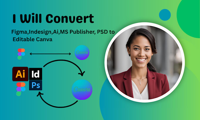 Canva ai convert ms publisher to canva,figma,indesign canva mockup by ...