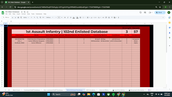 Excel databases processing and automation by Derrick_smze | Fiverr