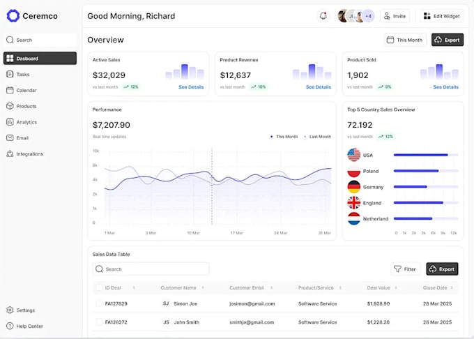 Develop tax software, perfex crm, odoo erp, hrm, payroll system ...