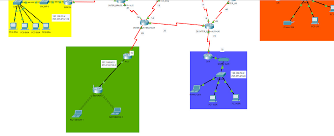 Create And Simulate Network Topologies And Projects In Cisco Packet Tracer By Cyber Killer Fiverr