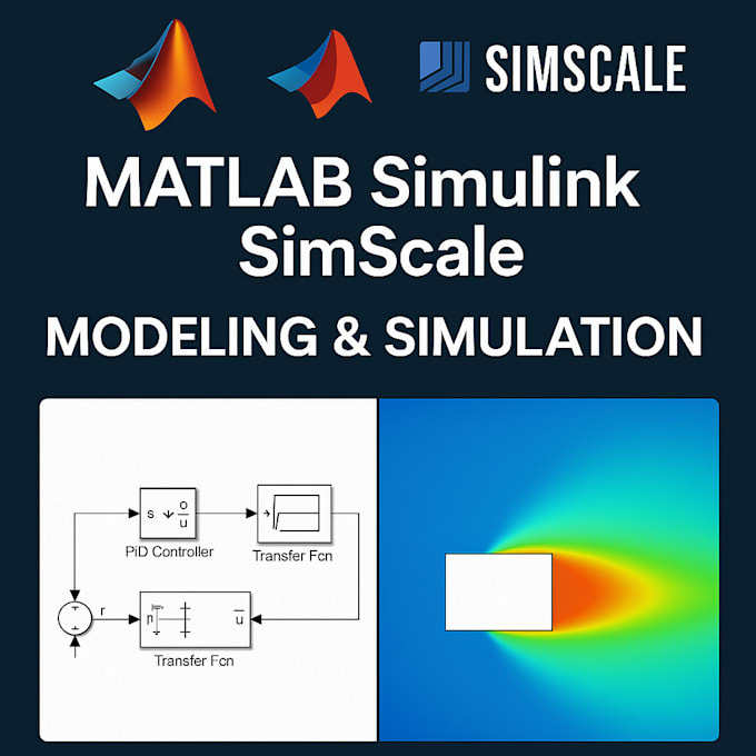 Model and simulate your system in matlab simulink by Honey0hassan | Fiverr