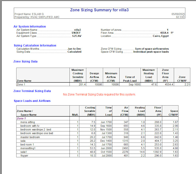 Do Hvac Load Calculation Using Hap And Duct Design Using Autocad By Eslamelkady8 Fiverr