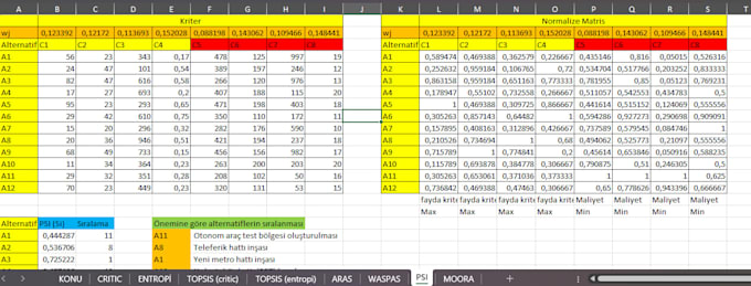 Automate your excel tasks professionally by Ahmetkaan428 | Fiverr