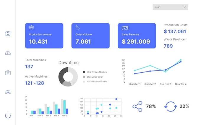 Create custom power bi dashboards and reports by Morgan_juan | Fiverr