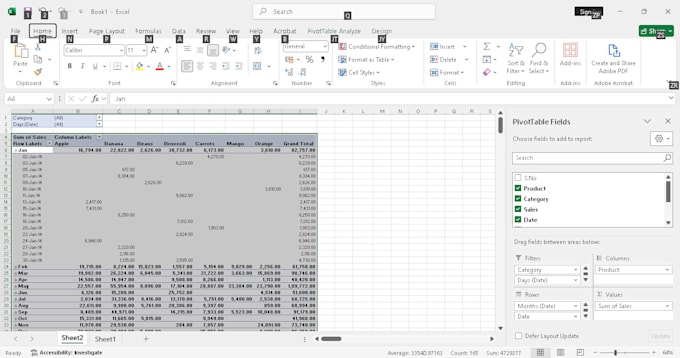 Create, fix, and automate excel spreadsheets and dashboards by Sandeep7503 | Fiverr