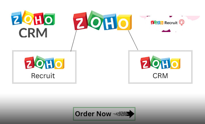 Setup zoho crm, zoho sign, zoho forms, zoho books, zoho creator, zoho ...