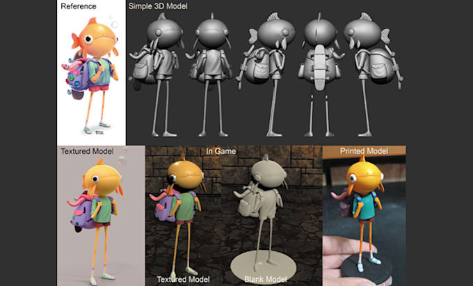 Create 3d characters models for printing or digital tabletop games ex ...