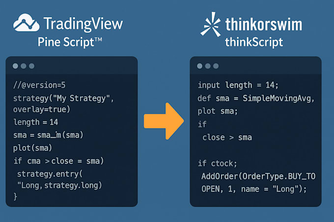 Convert your tradingview pine script to thinkorswim thinkscript by ...