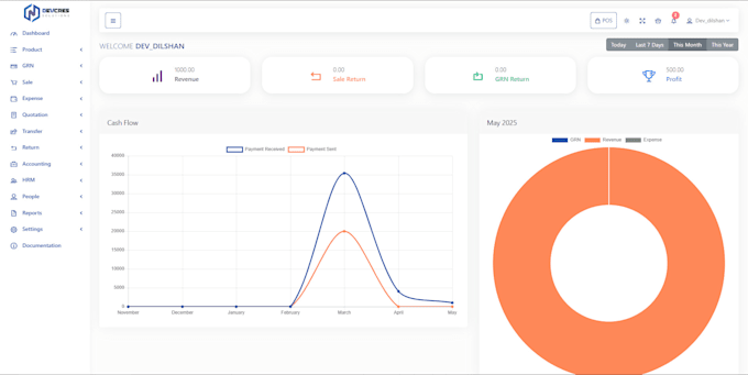 Custom pos system for multi platform by Devcressolution | Fiverr