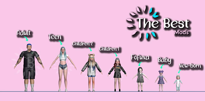 Create custom gta v rp character mods for fivem by Lkamorais | Fiverr