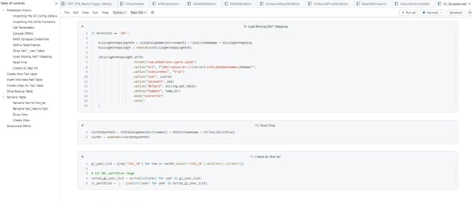 Build a data engineering pipeline in databricks by Saswati_rath | Fiverr