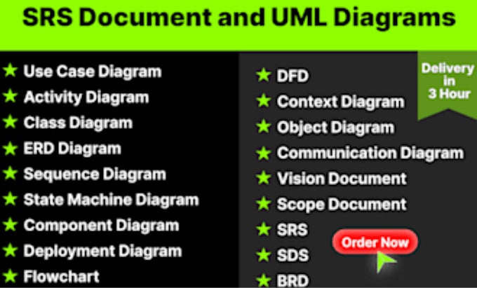 Design uml, erd, class, use case, sequence diagrams by Hamzasher909 | Fiverr