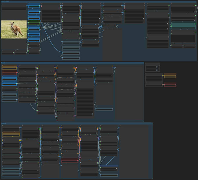 Create a custom comfyui workflow by Vladimir_dub | Fiverr Create a custom comfyui workflow by Vladimir_dub | Fiverr