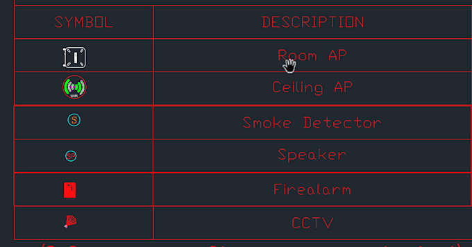 Do placements of network devices and cabling plan in autocad by ...