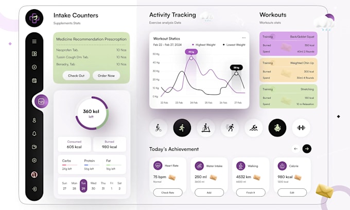 Develop a responsive web app with login, dashboard, and backend api by Sharmin_shepu | Fiverr