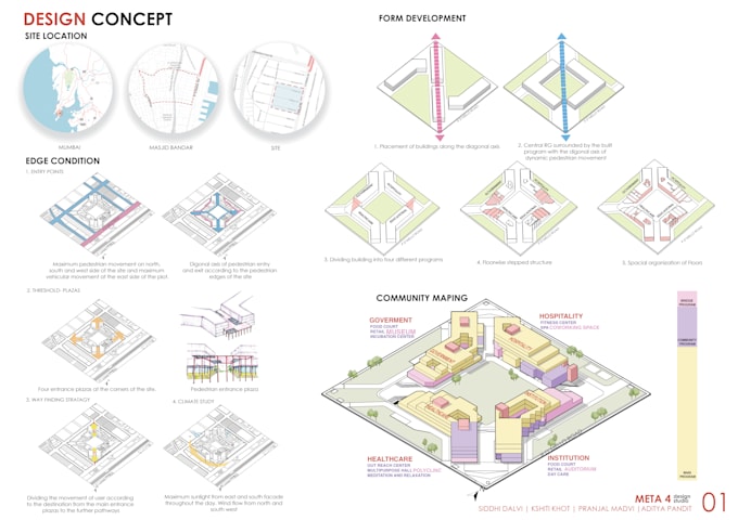 Create professional architectural diagrams for your project by Spdalvi ...