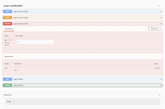Build or fix your spring boot rest api with swagger by Femi_adetula | Fiverr