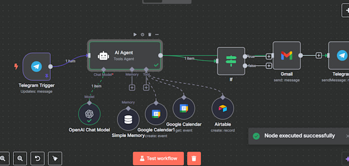 Build smart business automations using n8n and ai agents by Youzielevateai | Fiverr